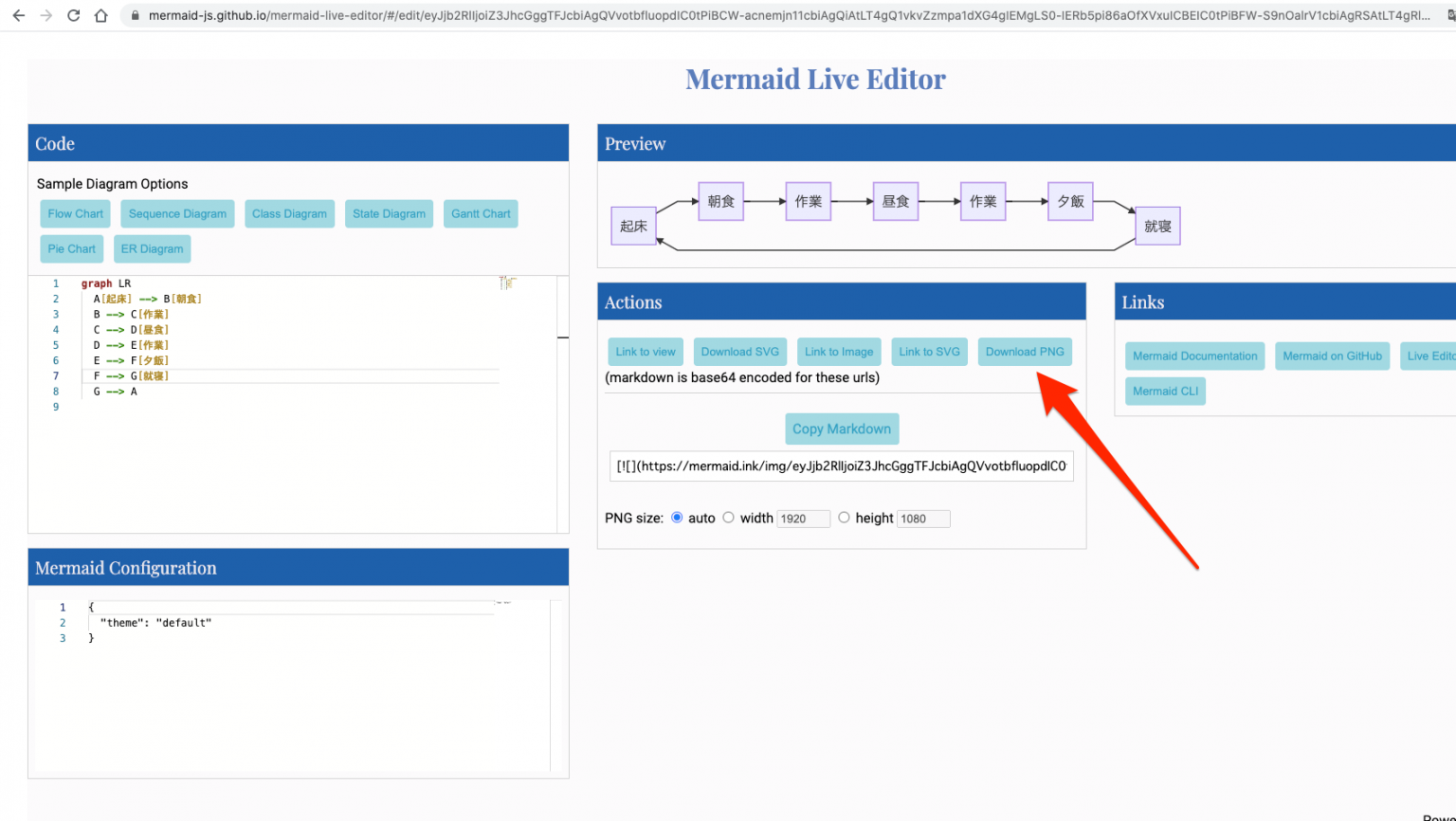 mermaid.jsで作図しよう – ANTEKU CREATIVE BLOG